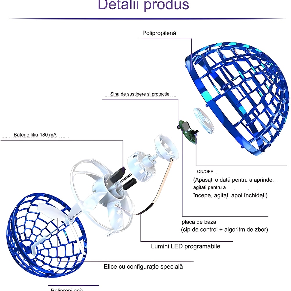 Jucarie Flying Orb Ball, Mini drona pentru copii Rotire la 360° cu ...