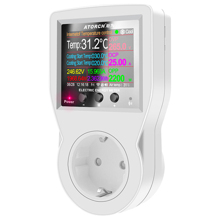 Priza contor putere, Axroad Mall, Priza cu contor de energie, Conexiune ...