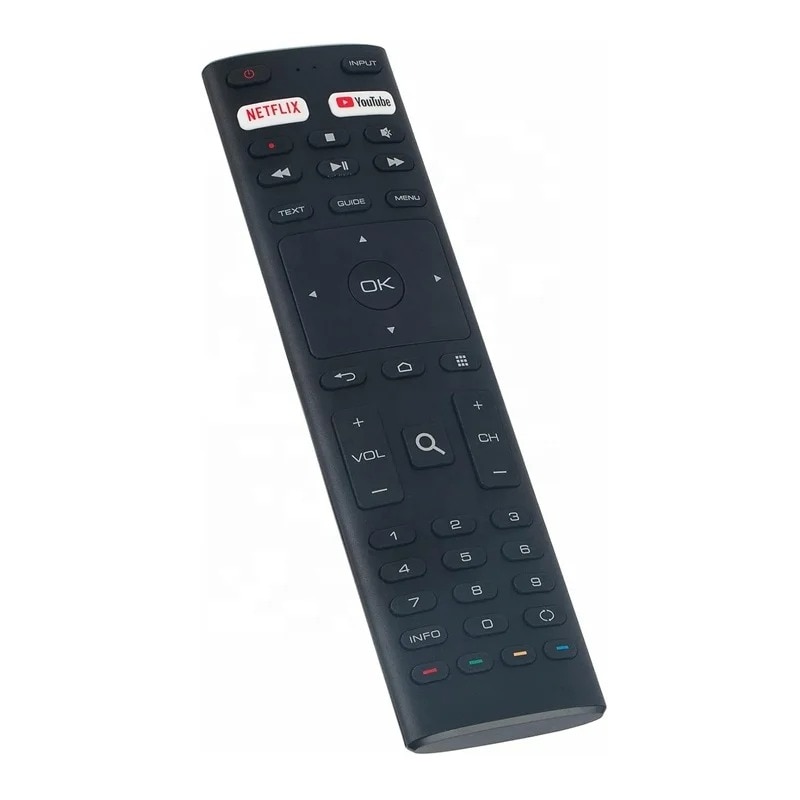 Telecomanda compatibila TV LCD Allview, model 32ePlay6100, functiile ...