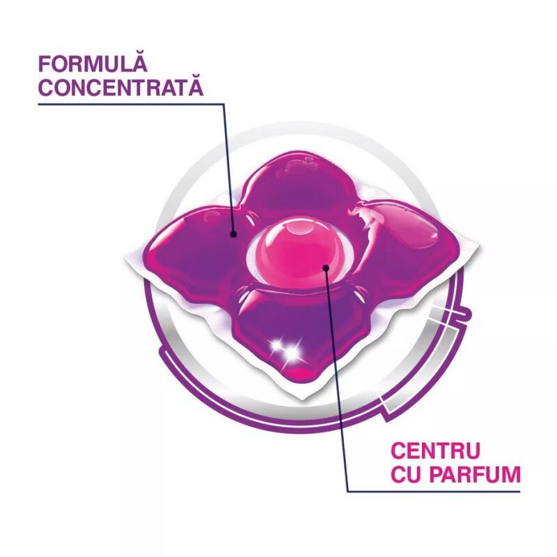 Detergent de rufe capsule Savex Premium Caps Color, curatare puternica ...