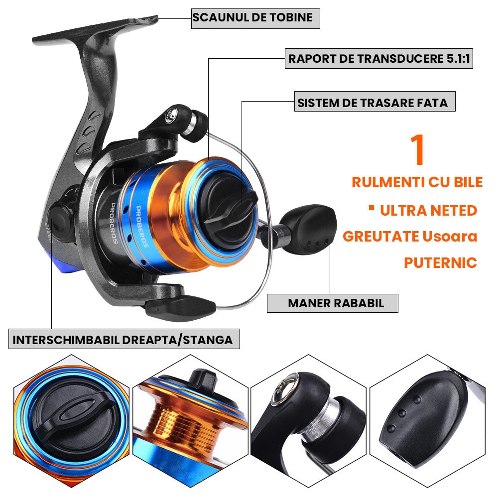 Set pescuit complet format, 1.8m lansete, cu mulinete, suporti, Set 25 ...