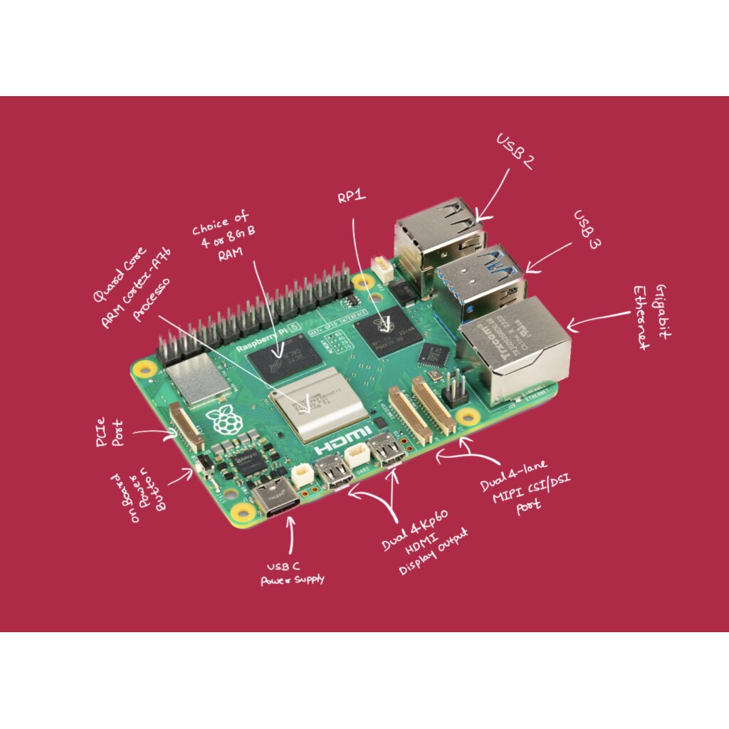 Едноплатков компютър, Raspberry Pi, Raspberry PI 5, 8GB, 2.4GHz - eMAG.bg