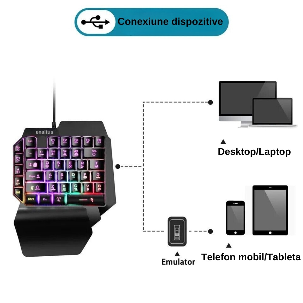 Mini Tastatura Gaming Mecanica pentru o Mana, Universala ...