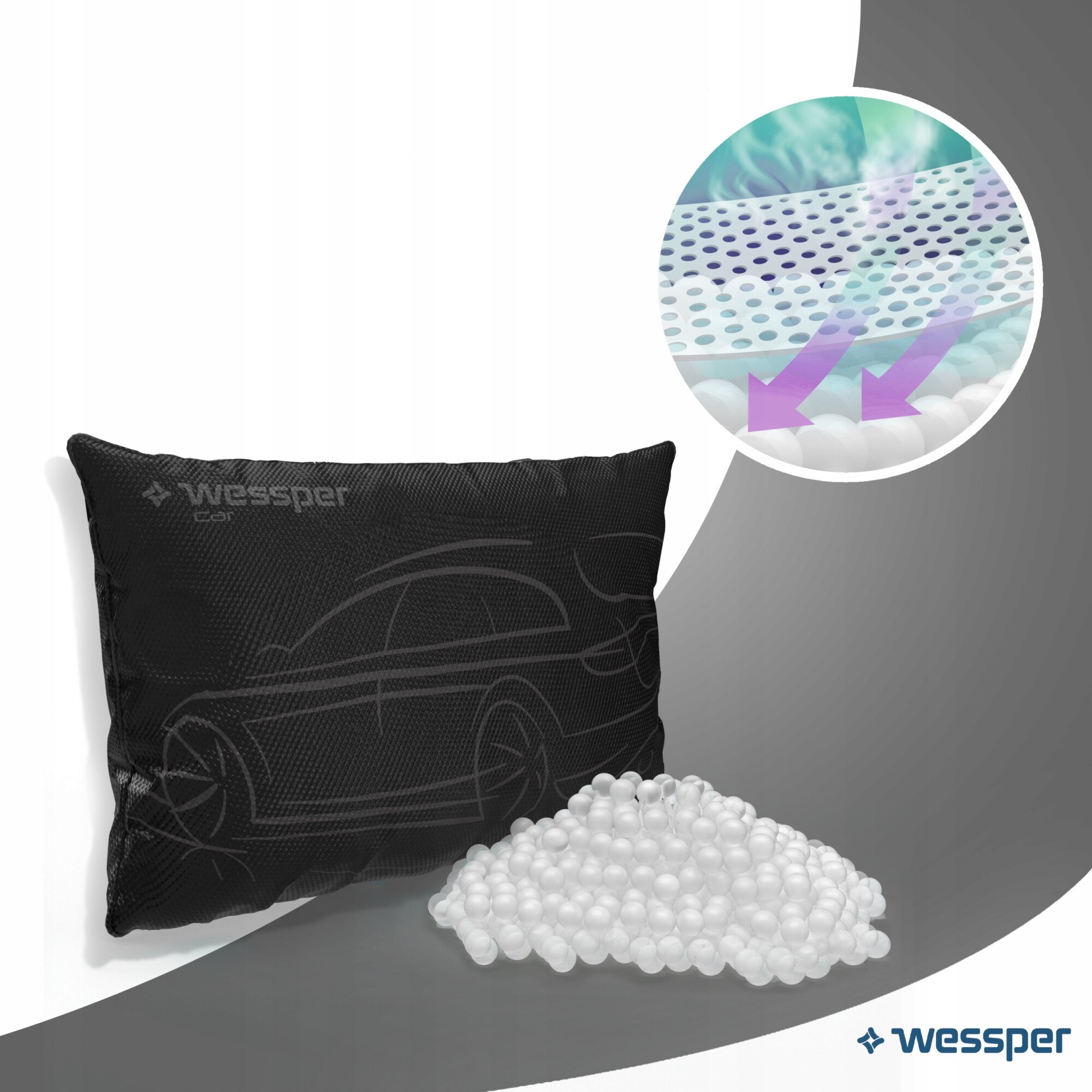 Set 3 pachete absorbante de umiditate masina, Wessper, 300 g, Negru ...