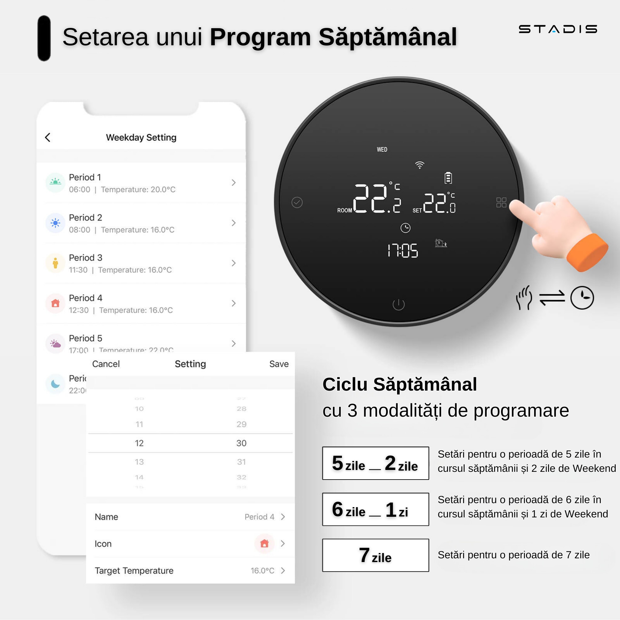 Termostat de ambient Smart STADIS™, WiFi, RF Wireless, Controlat Prin ...