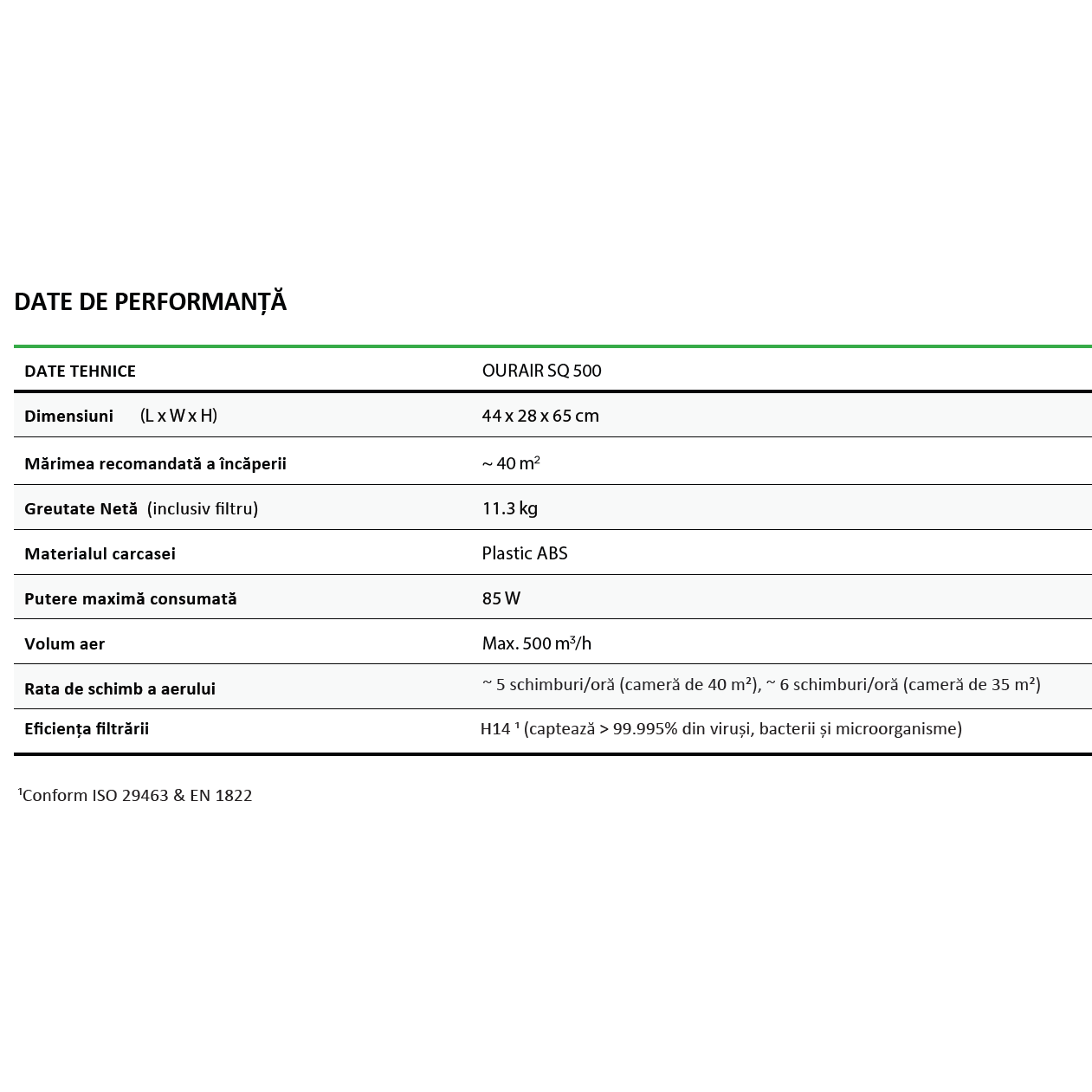 Purificator de aer MANN+HUMMEL OurAir SQ 500 Plus, Filtru Hepa H14 ...