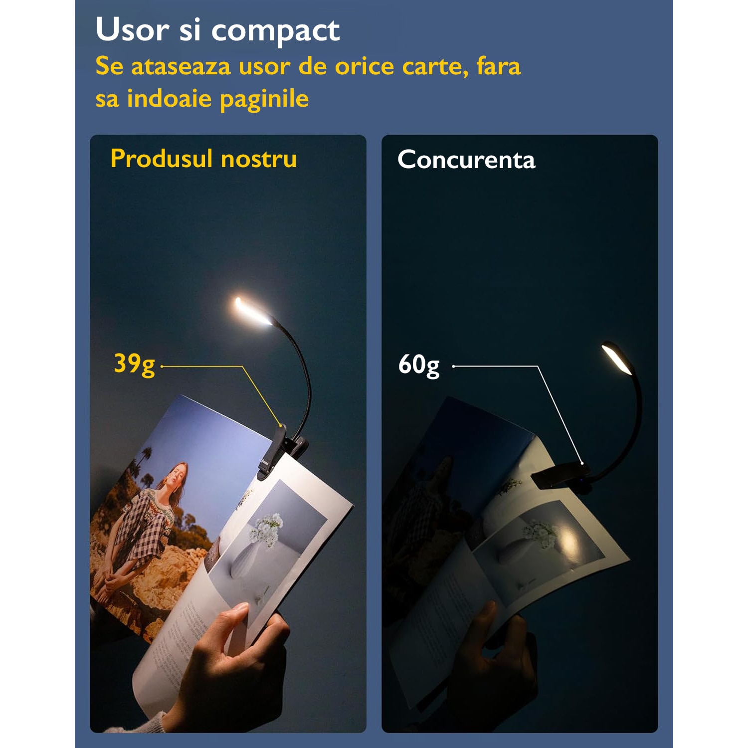 Lampa Pentru Citit Techone® Reader Buddy, 10 x LED Super Bright, 3 ...