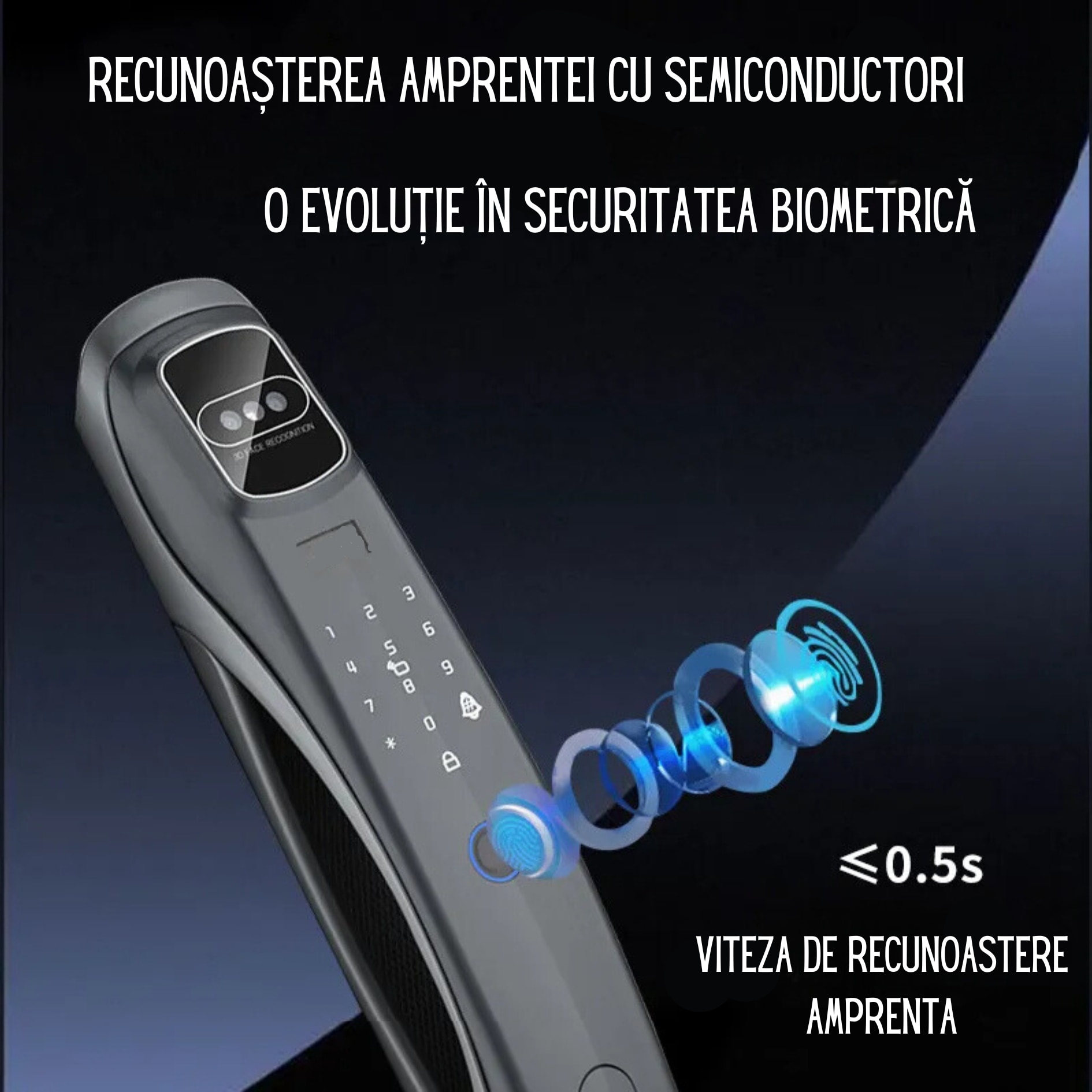 Incuietoare inteligenta de usa exterioara si interioara, Amprenta ...