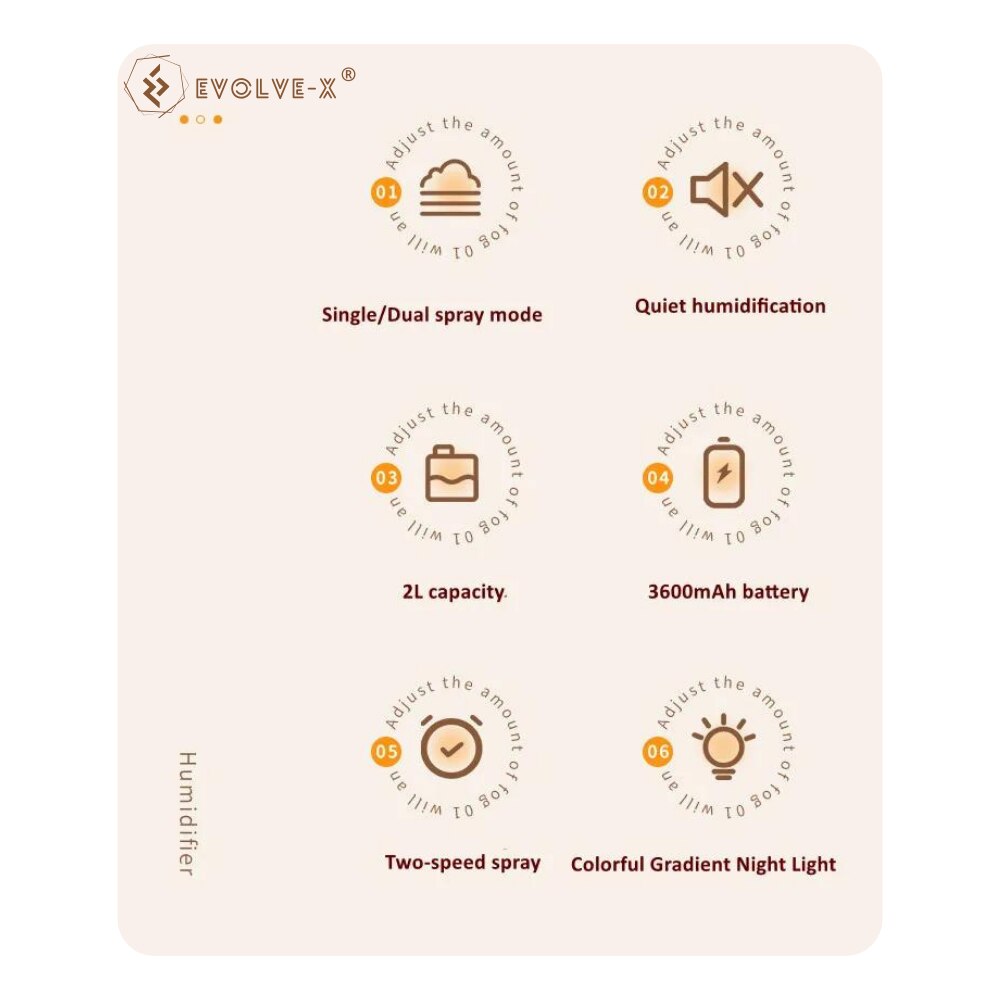 Umidificator de aer wireless Evolve-x® Harmony Dual, cu atomizare prin ultrasunete, difuzie ...