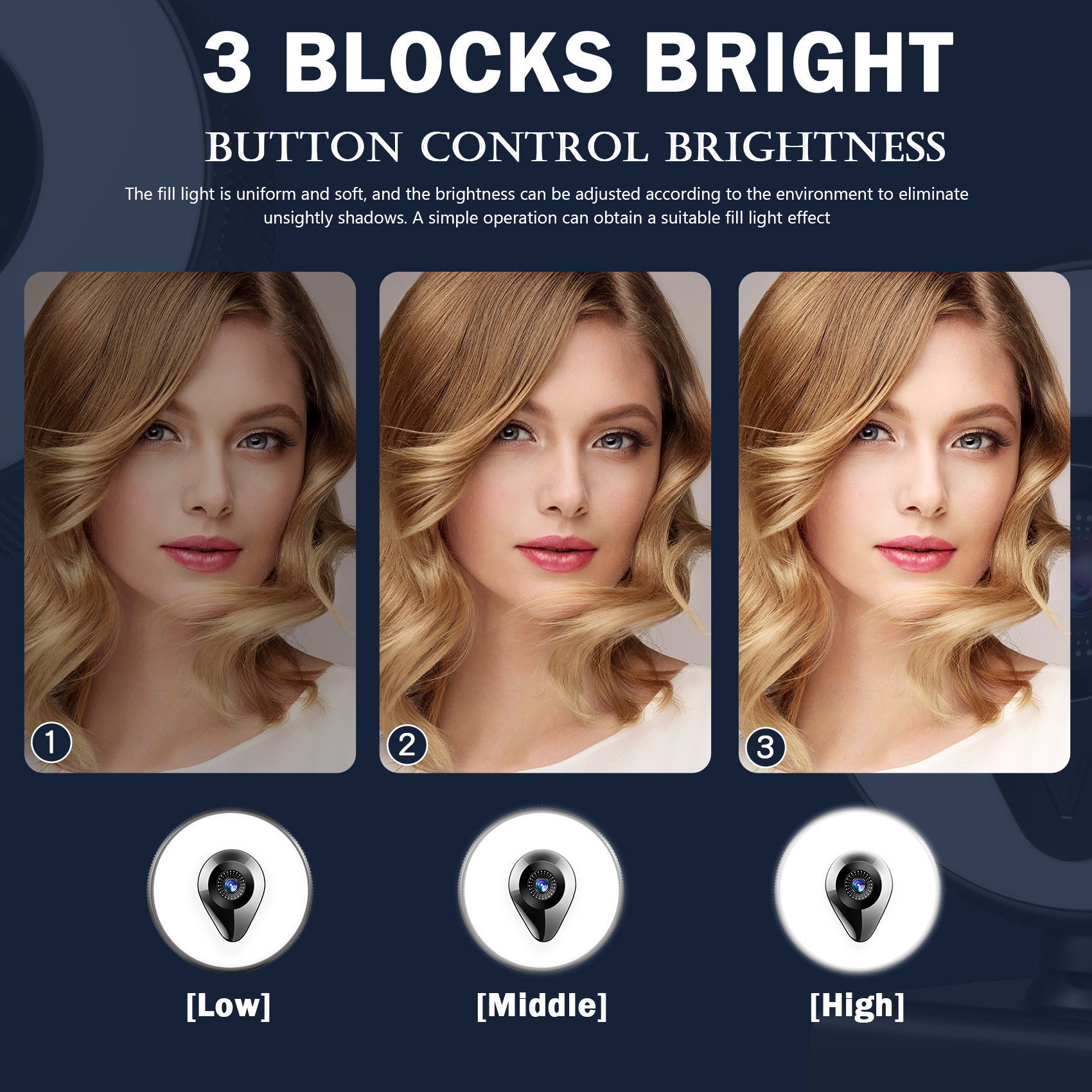 Webcam 4K Full HD, IMODIX®, 8 Milioane De Pixeli, 3 Tipuri De Lumina ...