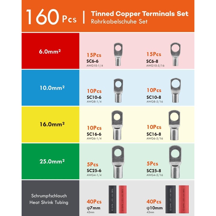 Cutie 160 papuci conectori electrici din cupru, JENOUS®, rezistenta la ...
