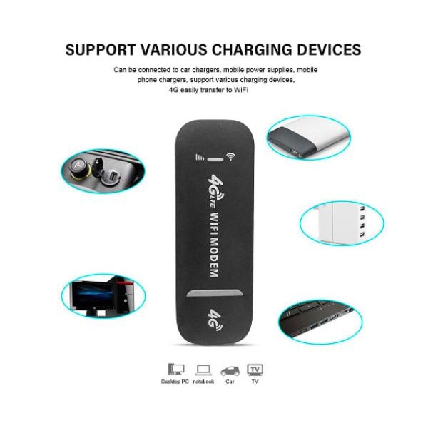 Router wireless, USB, 150Mbps, SIM, Negru - eMAG.ro