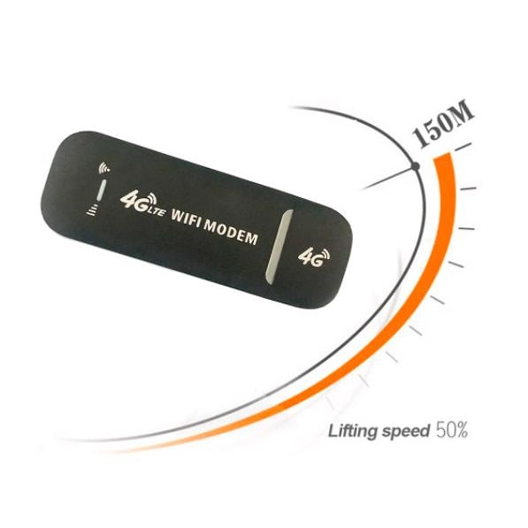 Router wireless, USB, 150Mbps, SIM, Negru - eMAG.ro