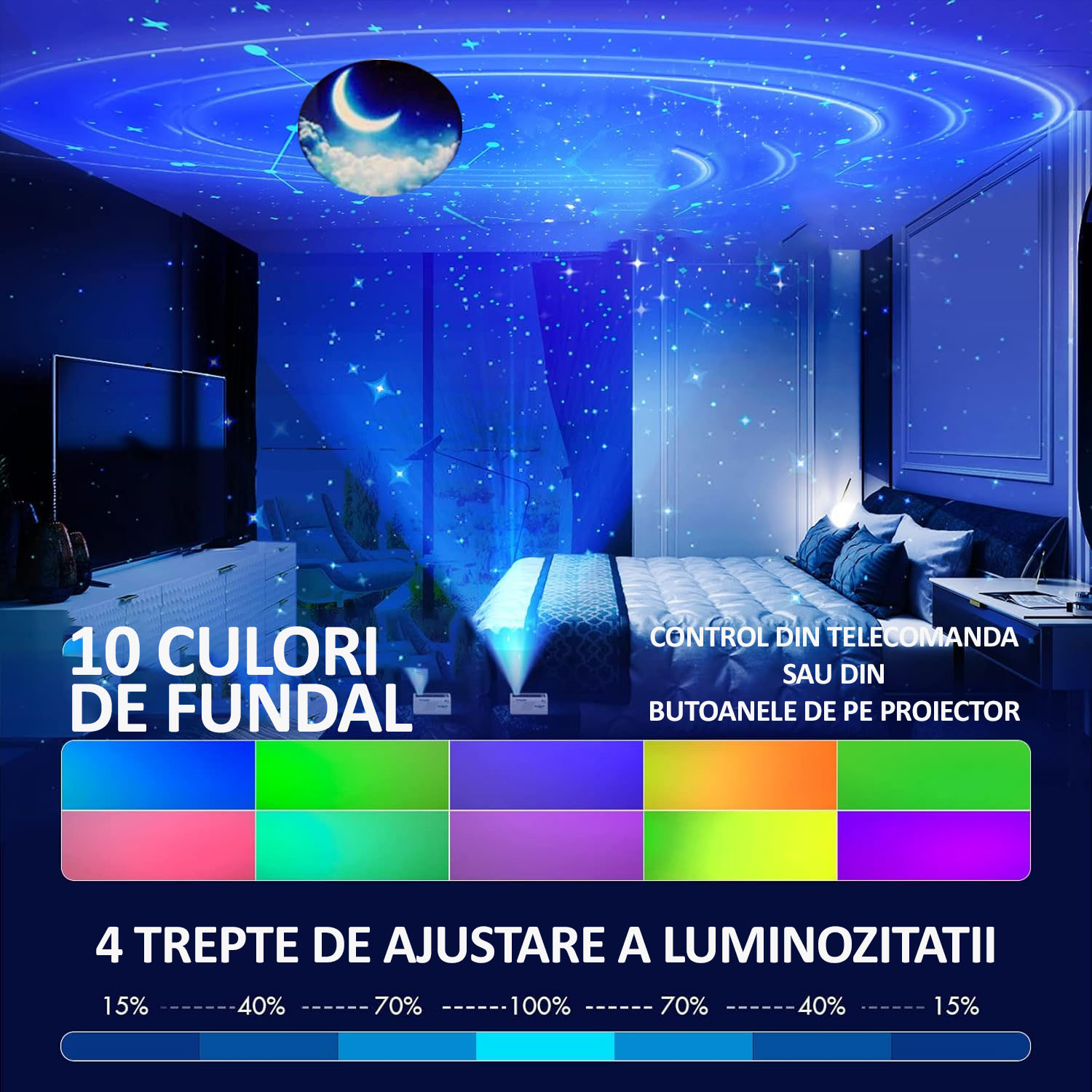 Lampa de veghe pentru copii, NEXTLY, tip proiector stele, planete si ...