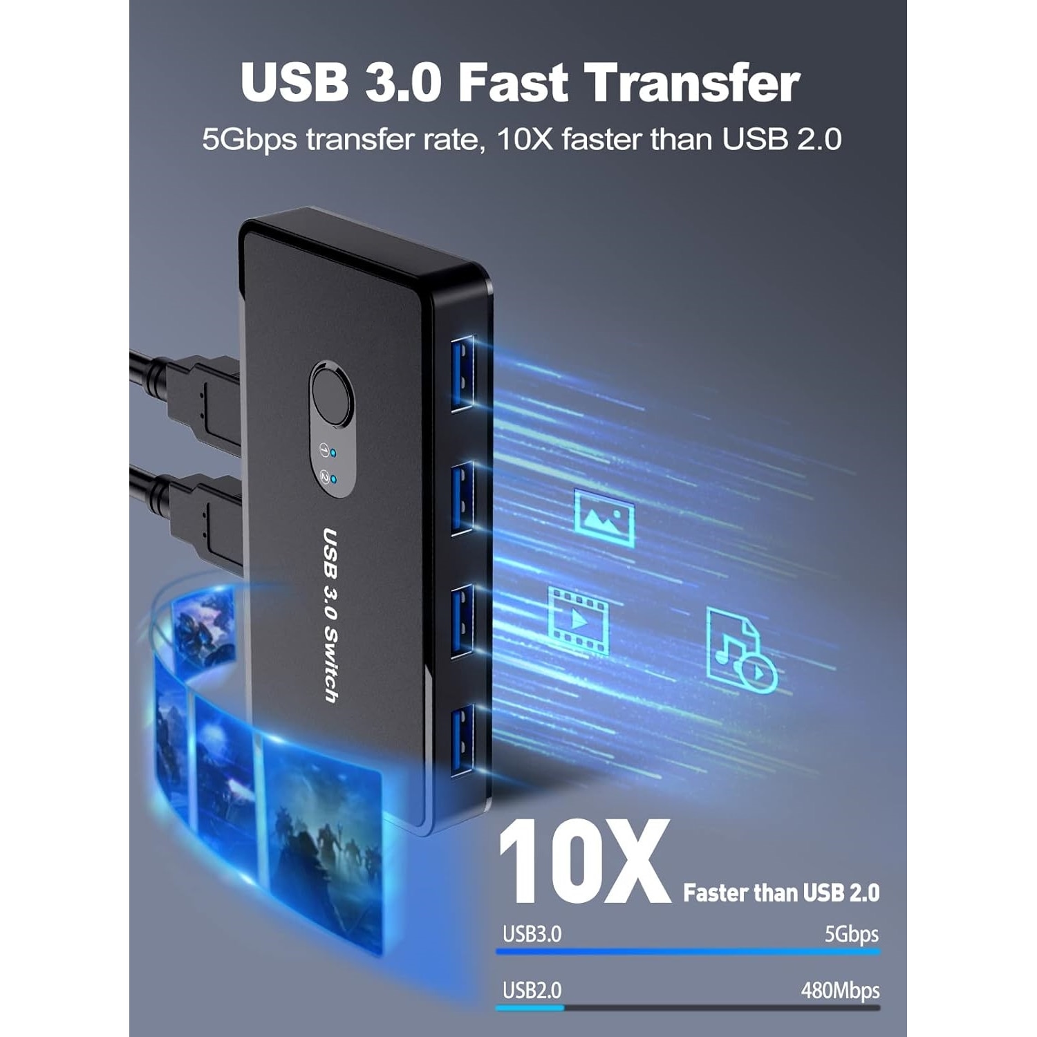 USB hub 2x4, MOSMAOO®, USB 3.0, megosztási kapcsoló választó, kábel 1,5 ...