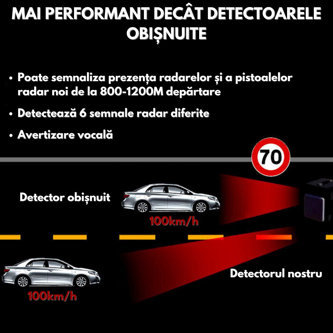 Detector de radar RAD2000, 16 benzi, Detectie laser 360 grade X K KA ...
