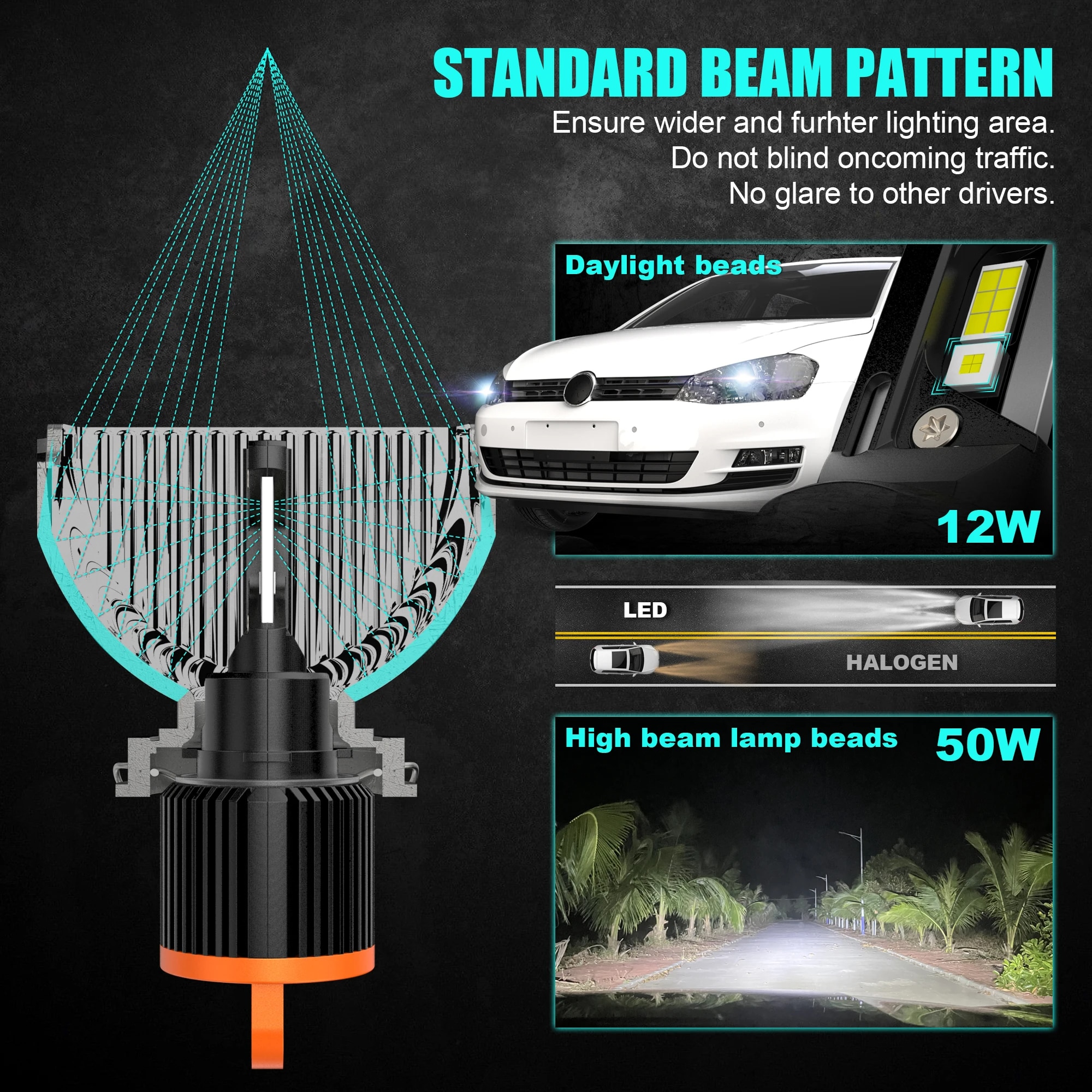 Set de 2 becuri led auto H15 50W 12000LM canbus plug and play fara fir ...