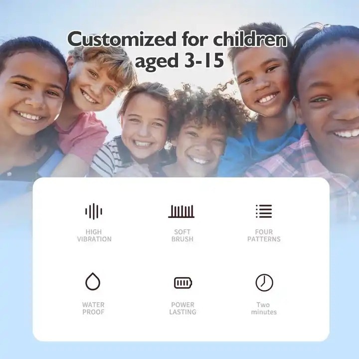 Periuta electrica reincarcabila sonica WhySmile Copii, 32000 miscari ...