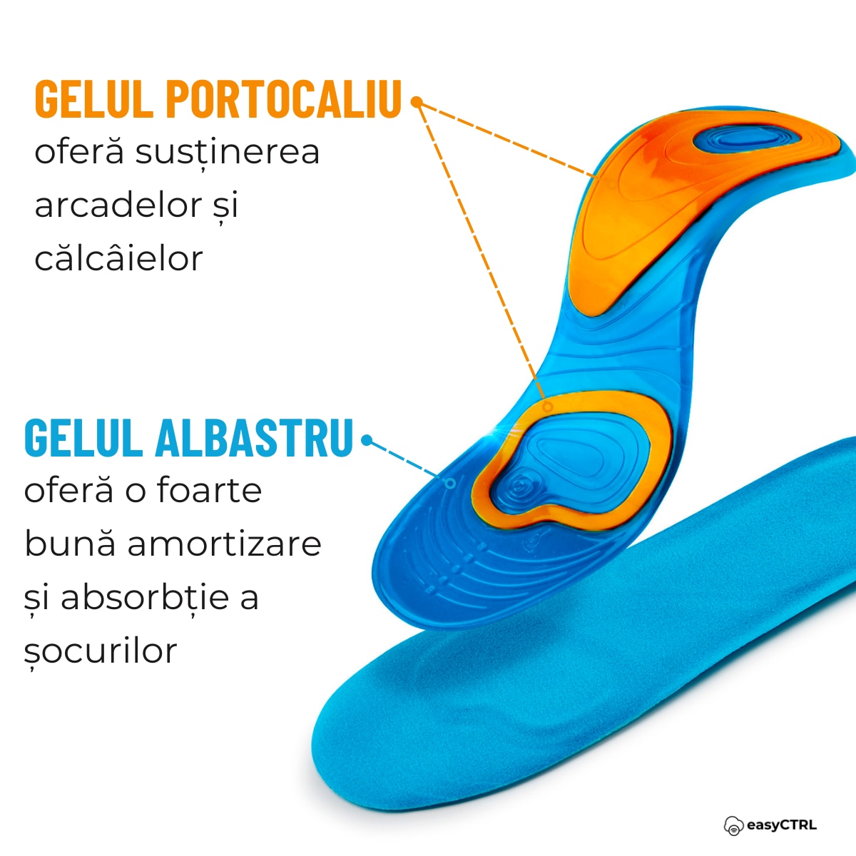 Set 2 Branturi ortopedice din gel, uz zilnic, marime ajustabila 40-46.5 ...