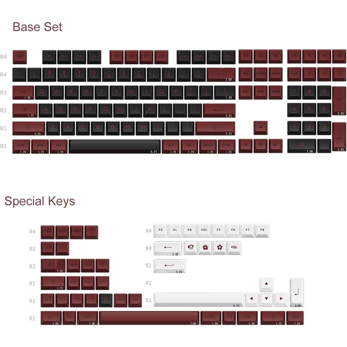 Set taste pentru tastatura mecanica AKKO Bred Keycap Set - ASA Key ...