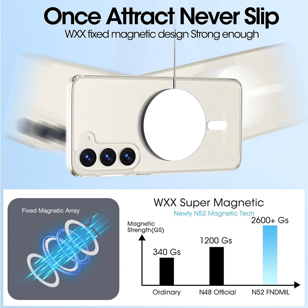 MagSafe tok kompatibilis a Samsung Galaxy S24 Plus készülékkel, Easy ...