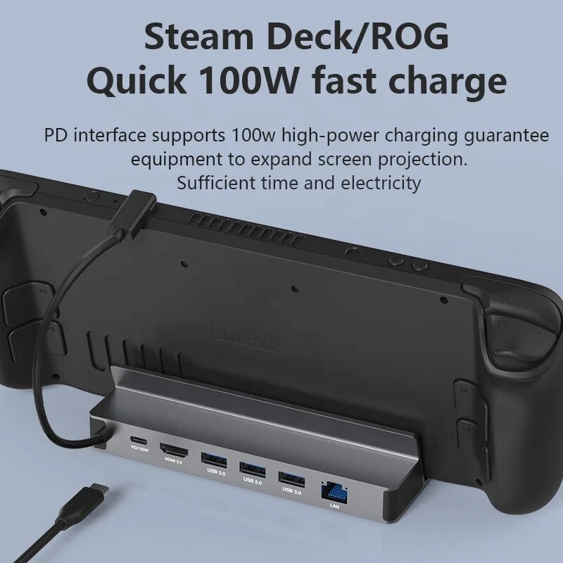 Docking Station 6 in 1 pentru Steam Deck, 3 x USB 3.0, HDMI 2.0 4K@60Hz 2k@144Hz, Gigabit ...