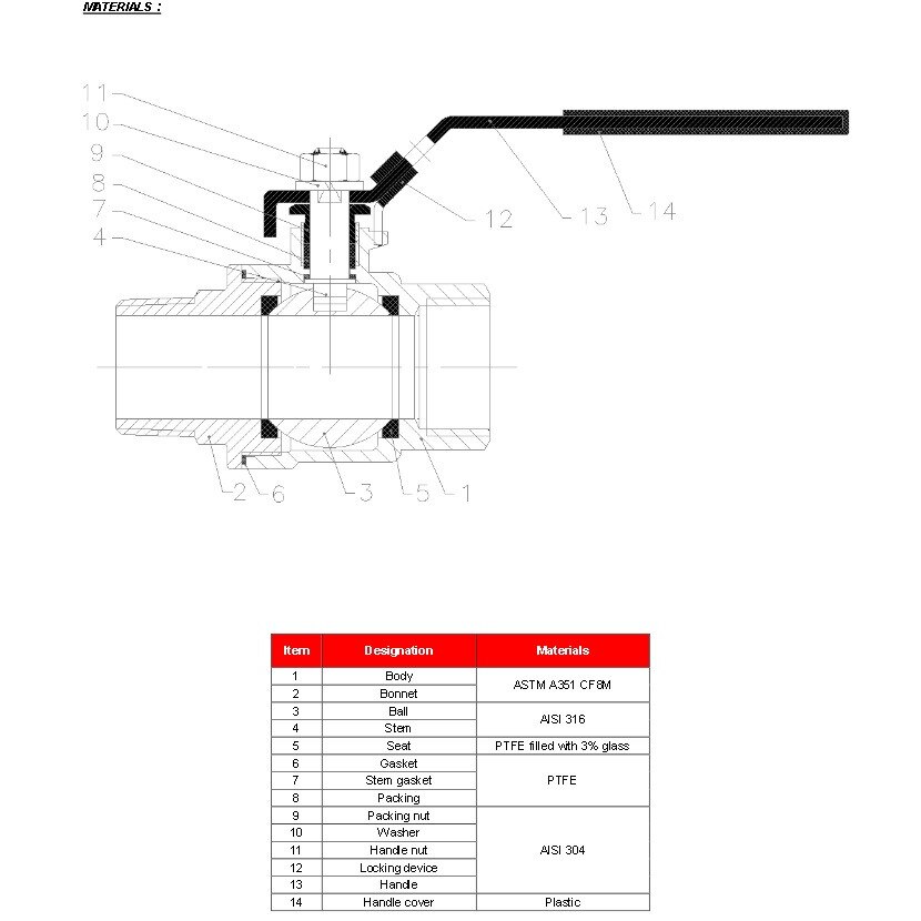 Robinet cu sfera, SFERACO, Valves (Spania), total inox, etansare PTFE ...