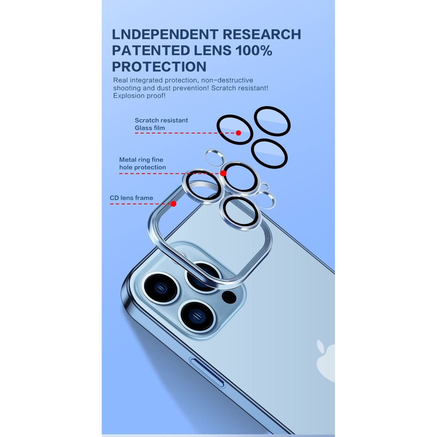 Husa Blue Premium Pentru iPhone 13 Mini - eMAG.ro