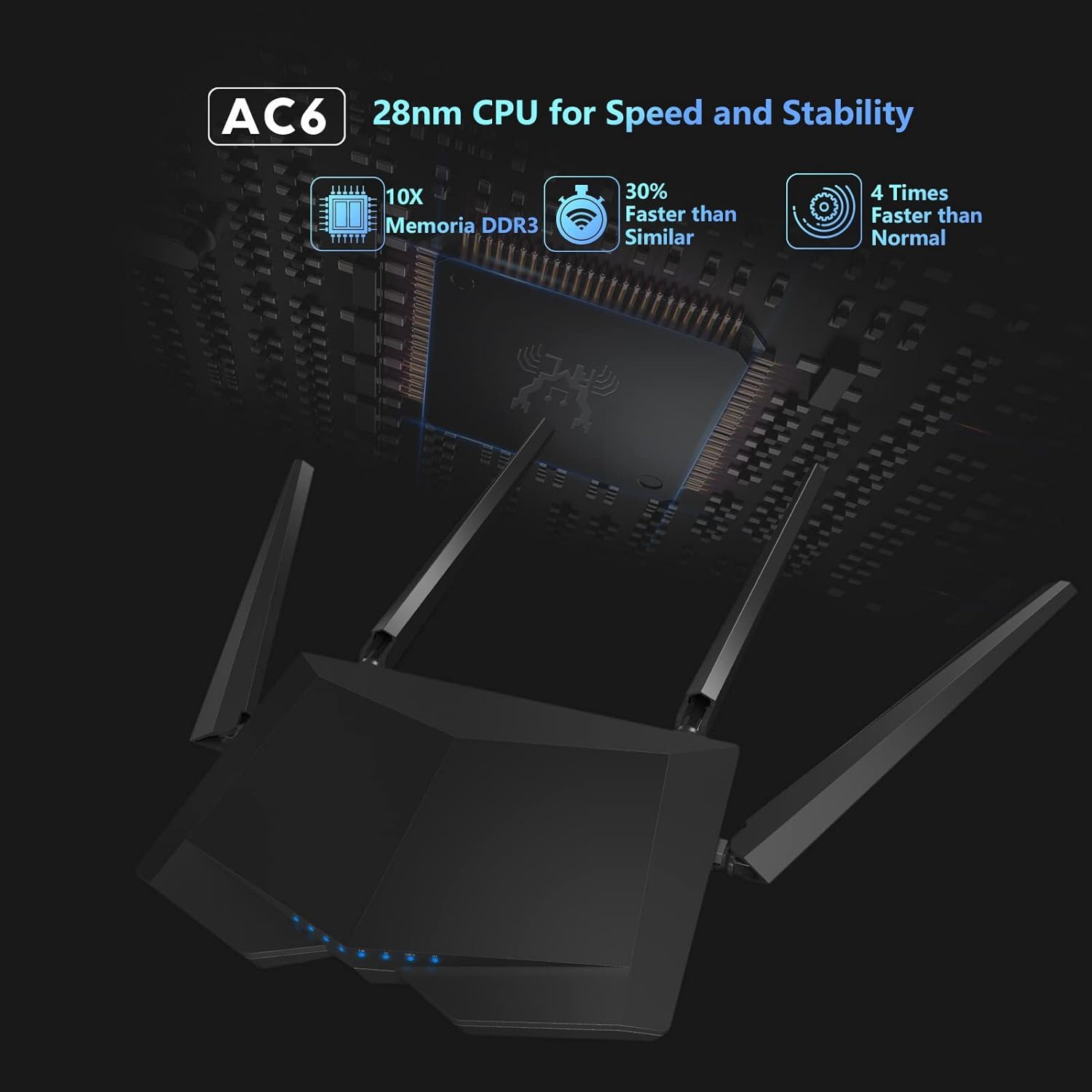 Безжичен рутер, AC1200, Excitat®, Dual-Band Gigabit, MU-MIMO ...