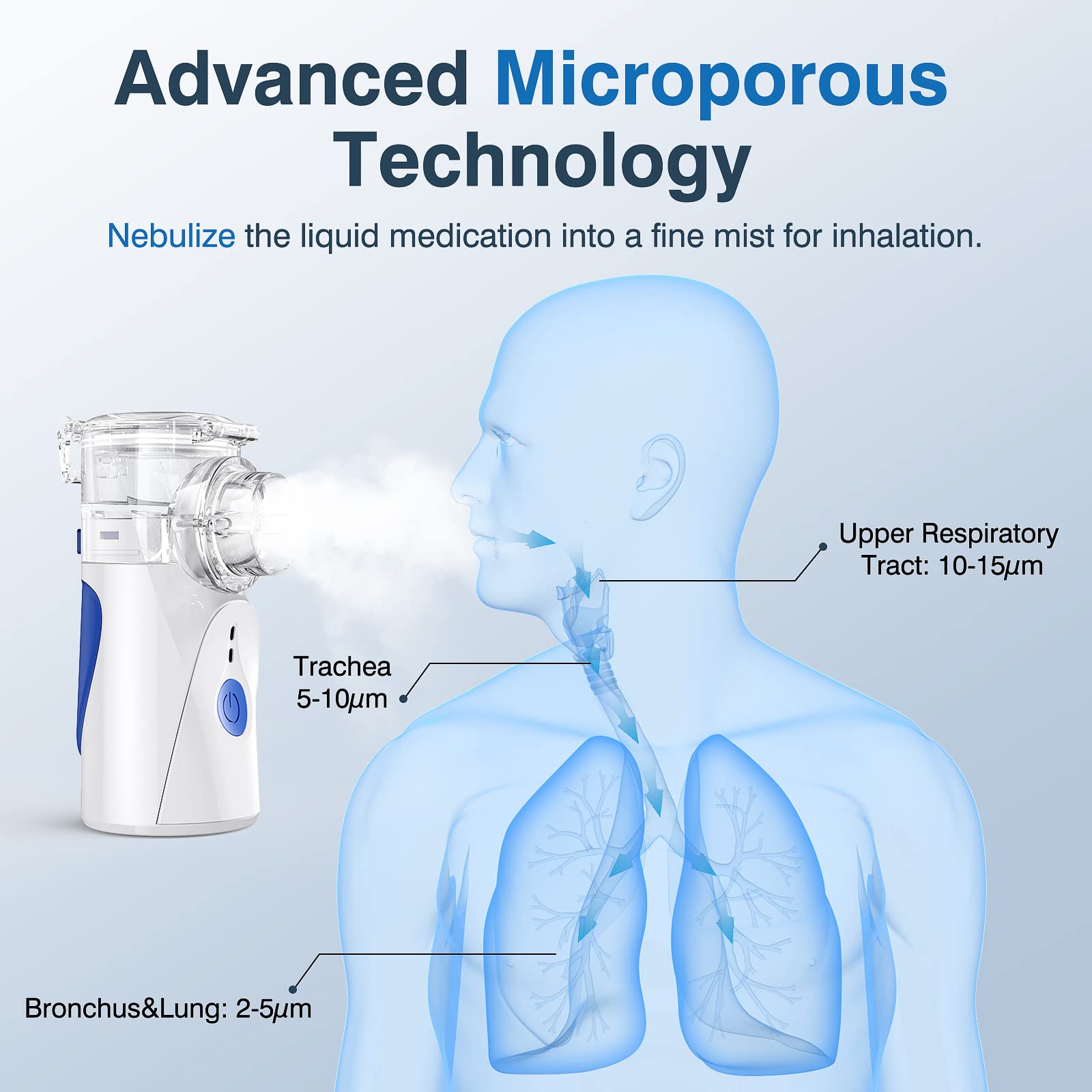 Aparat Aerosoli, Nebulizator portabil ultrasonic, Validat Clinic ...