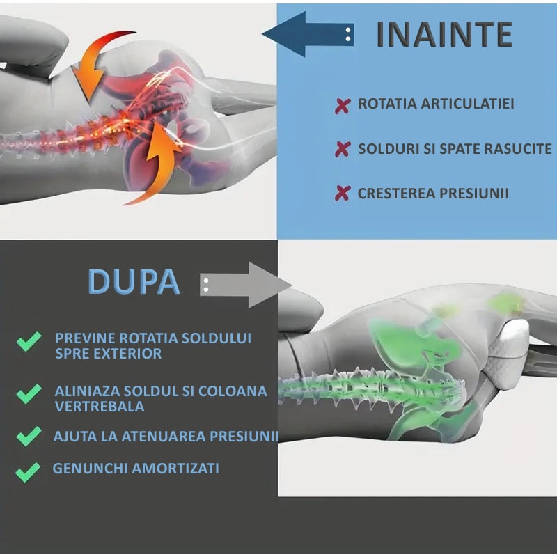 Perna ortopedica din spuma cu memorie pentru genunchi NEXTLY, reduce ...