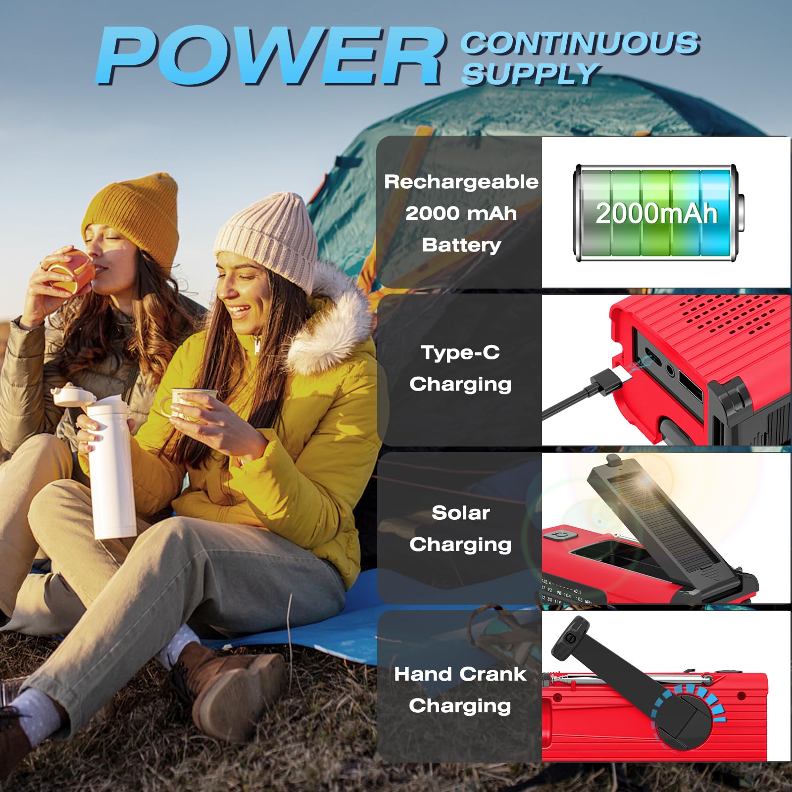 Radio de urgenta, WALALLA, AM/FM NOAA, 2000 mAh, cu lanterna LED, Power ... Radio de urgenta, WALALLA, AM/FM NOAA, 2000 mAh, cu lanterna LED, Power ...