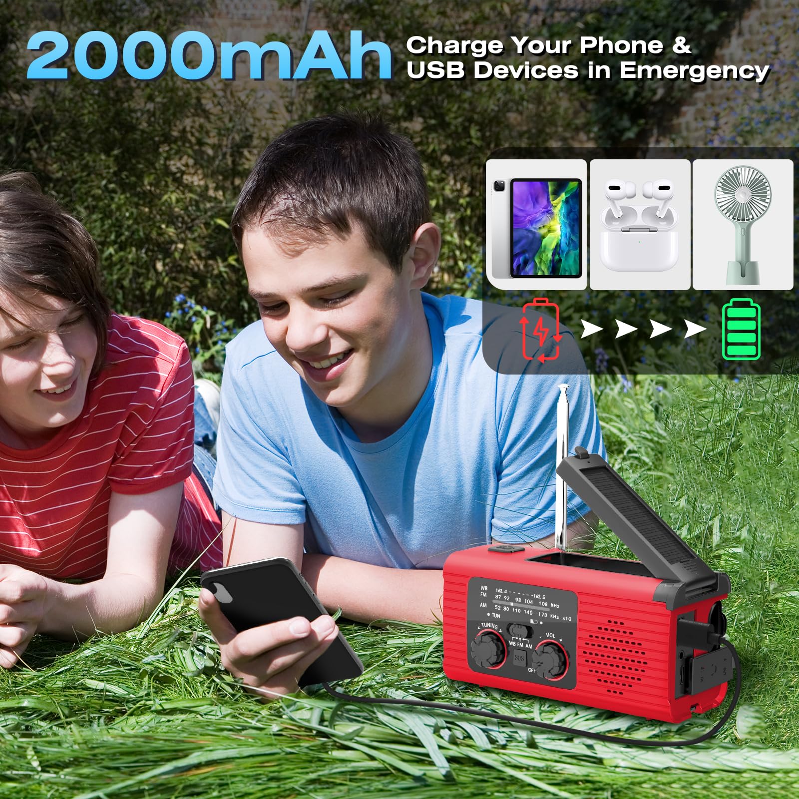Radio de urgenta, WALALLA, AM/FM NOAA, 2000 mAh, cu lanterna LED, Power ... Radio de urgenta, WALALLA, AM/FM NOAA, 2000 mAh, cu lanterna LED, Power ...