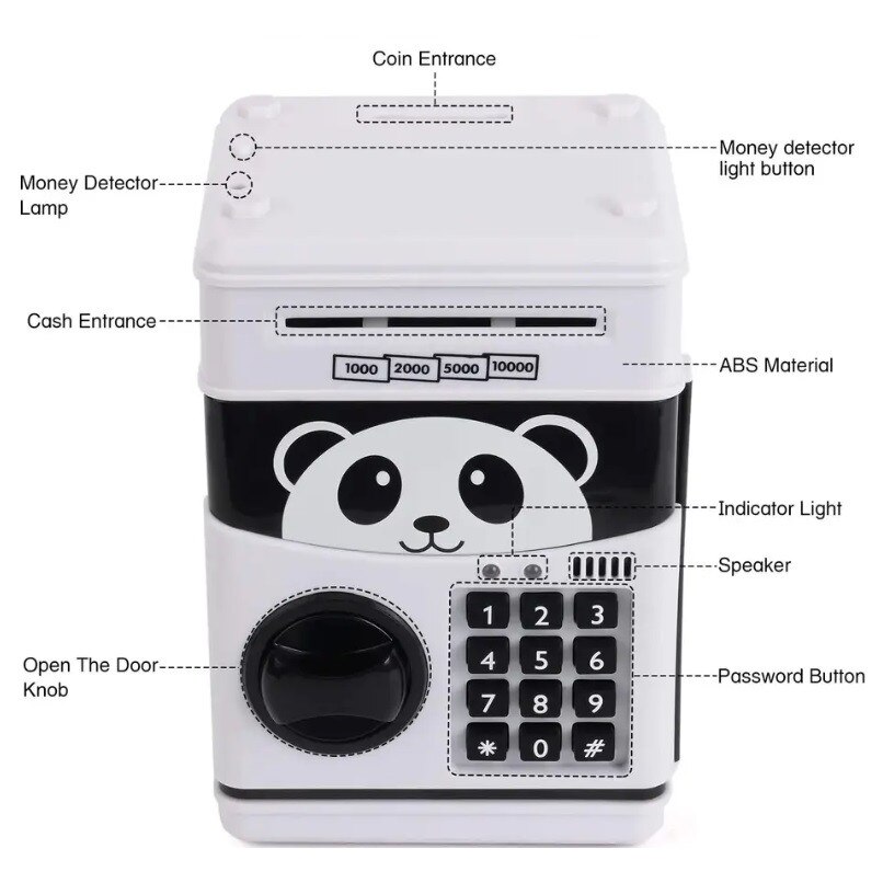 Pusculita interactiva cu functie cod PIN tip seif, model Panda ...