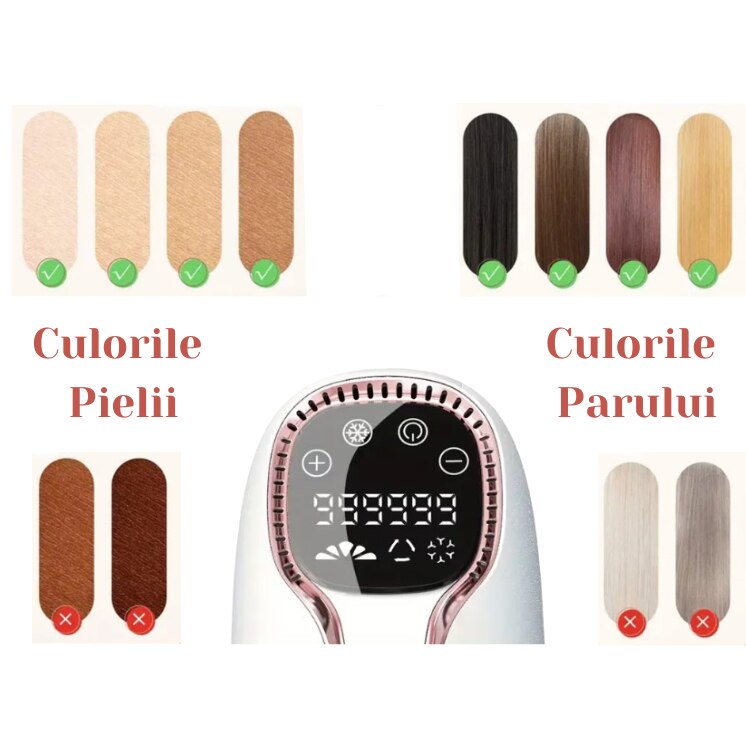 Epilator IPL ShareShop, epilare definitiva fara durere, 999.999 ...