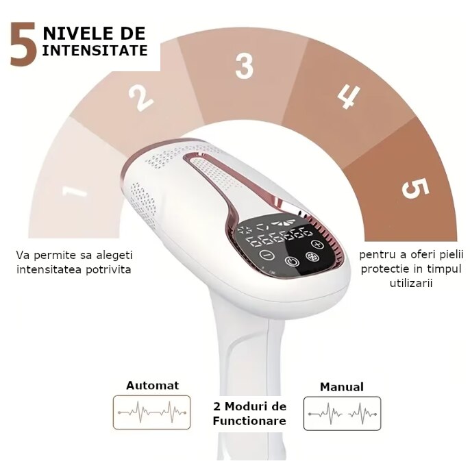 Epilator IPL ShareShop, epilare definitiva fara durere, 999.999 ...