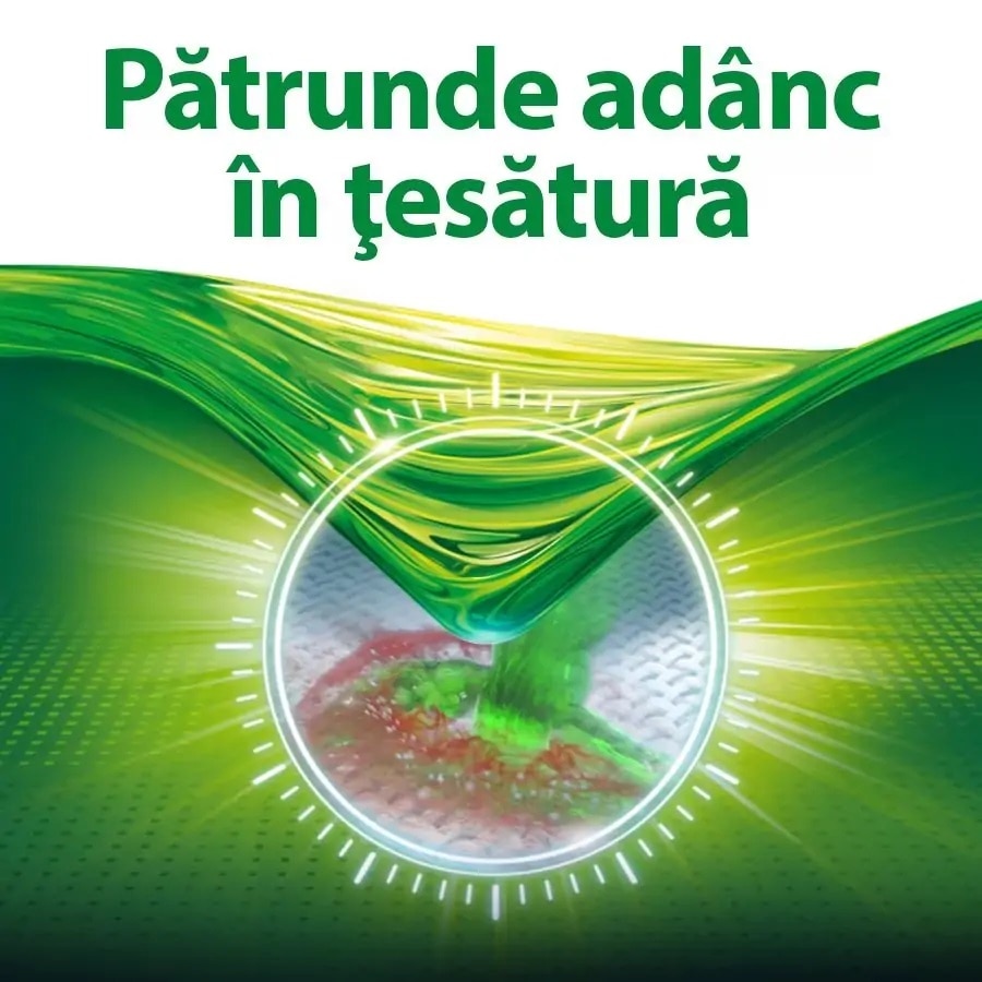 Перилен препарат Persil течен Deep Clean концентриран 5 8 литра 116 пранета Цветно Emag Bg