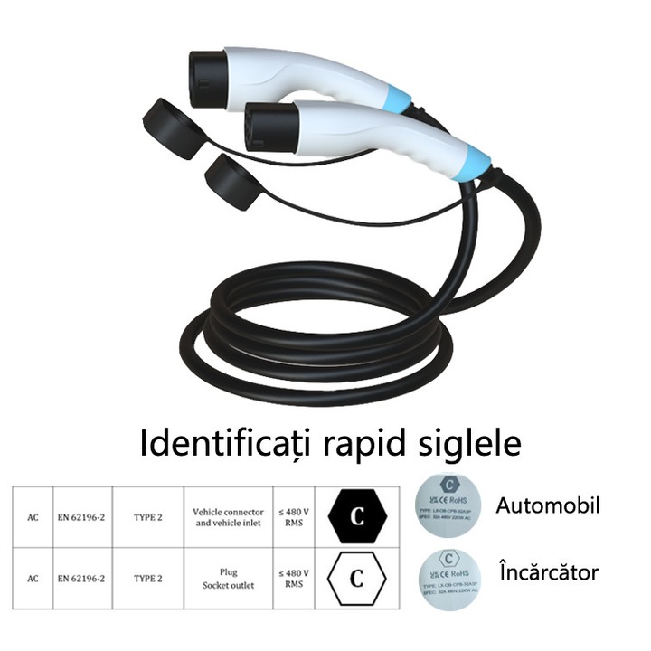 Cablu incarcare masini electrice, Type 2, 32A, Trifazic, 22kW, cablul ...