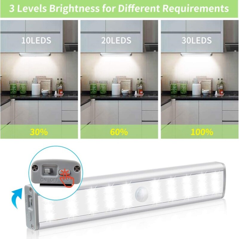 Lumina dulap cu senzor de miscare LED, JESWO, USB, 3 moduri de lucru ...