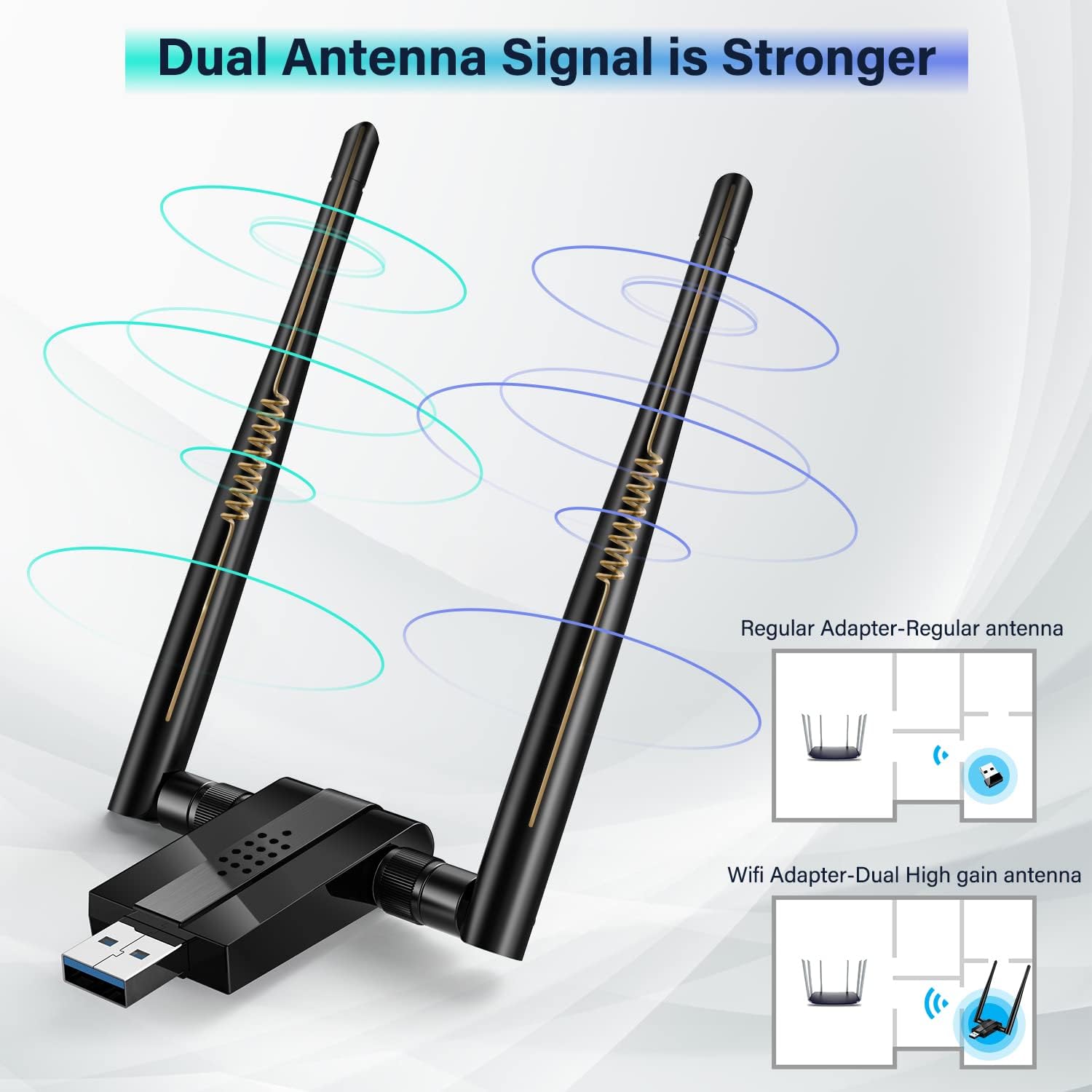 Безжичен адаптер, Elite, 1500 MBps, Realtek, USB 3.0, 2 антени, 2.4G/5G ...
