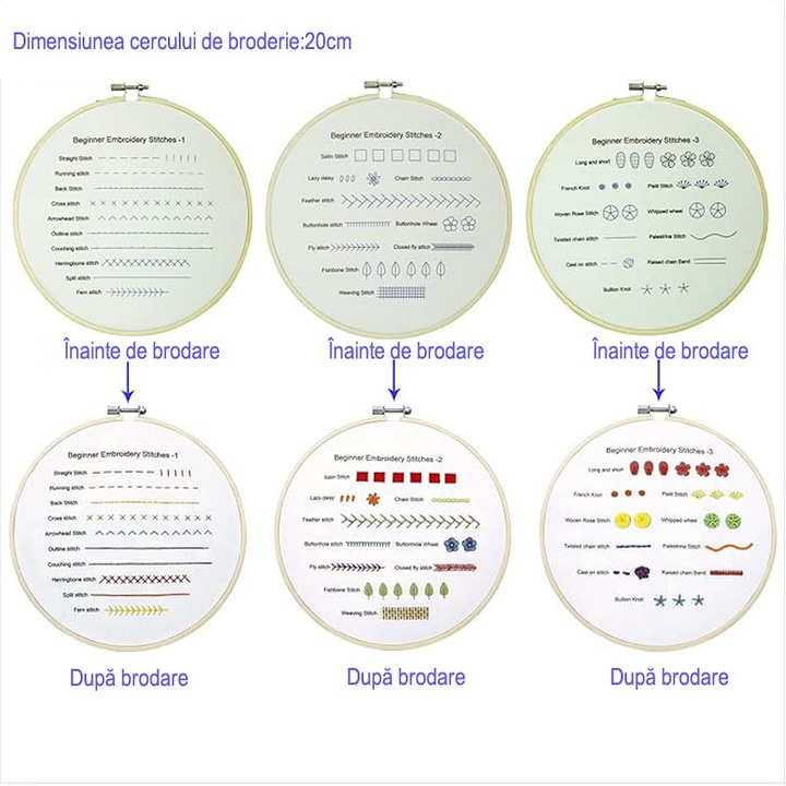 Kit de inceput pentru broderie, 20 Piese, 3 modele, 20 cm, Multicolor ...