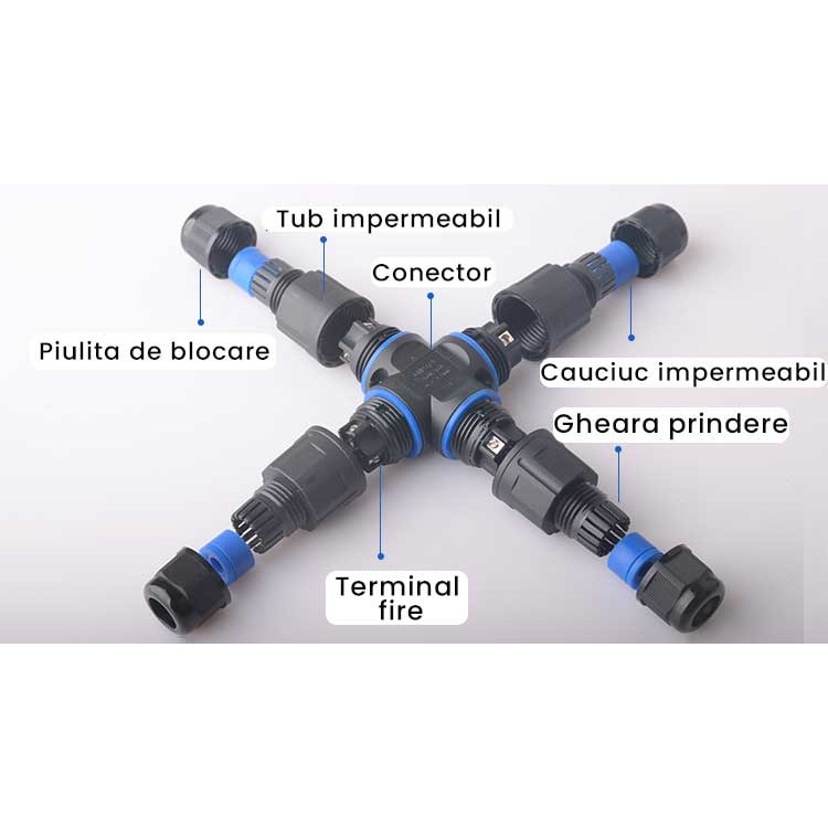 Conector Electric Impermeabil IP68 pentru 4 Cabluri – 3 poli - eMAG.ro