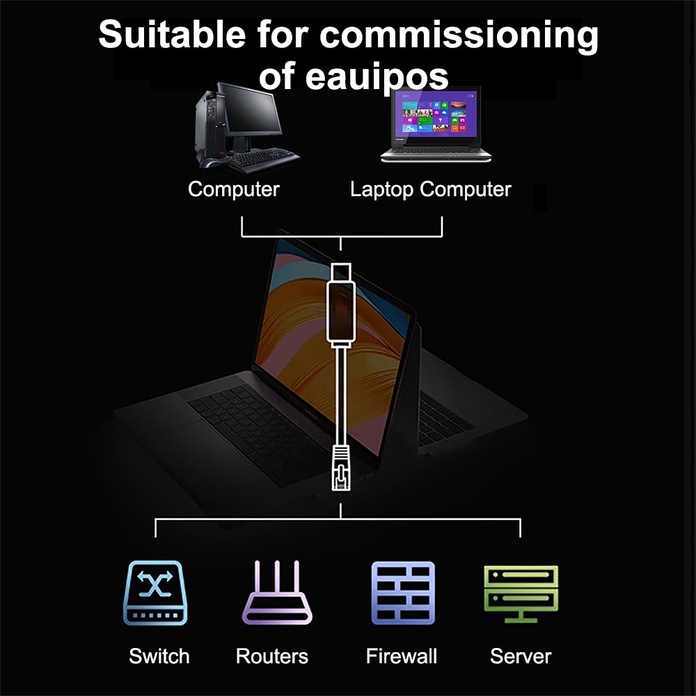 Cablu de consola USB-RS232-RJ45, JESWO, Conectivitate fara intreruperi ...