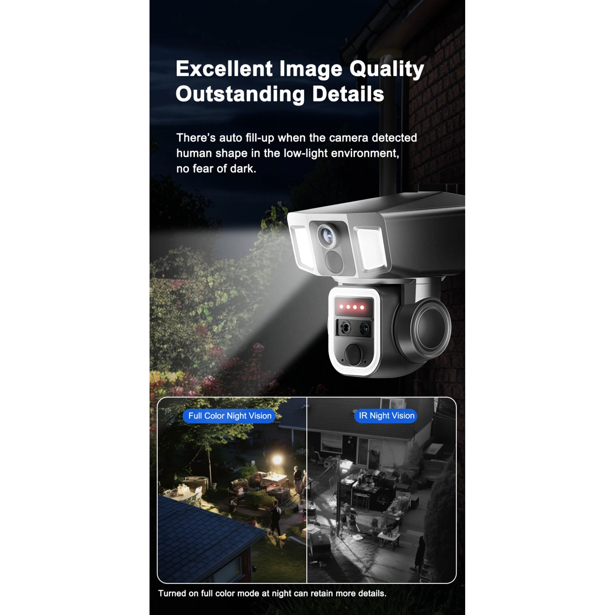 Camera de Supraveghere TRIPLA cu Panou solar, 6 MP, Rezolutie 2K, Ultra ...