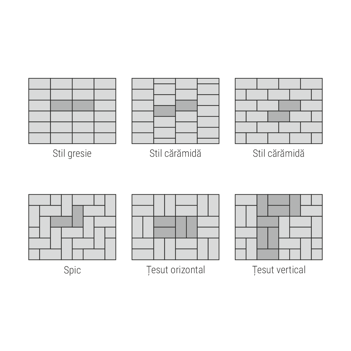 Dale pavaj cu textura de travertin - TRAVERSTONE, Star Stone, din ...