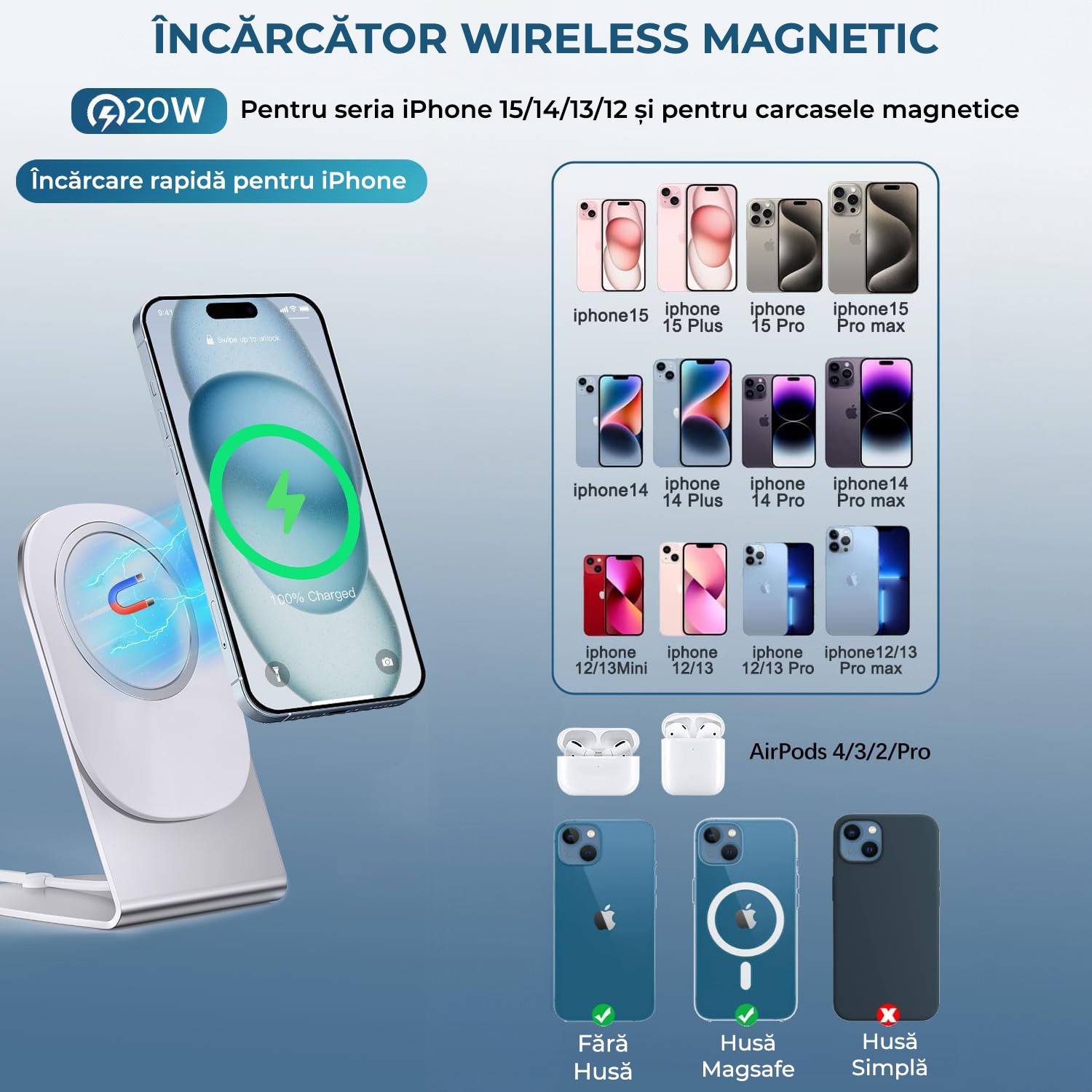 Incarcator wireless magnetic MagSafe, 20W incarcare rapida, pentru ...