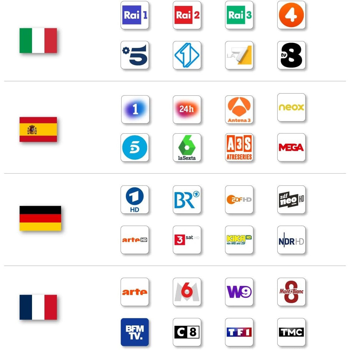 Receiver Nokia DVB-T/DVB-T2 HD 6000, terrestrial, control remote ...