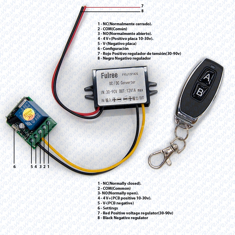 Kit limitator de viteza, model 1 - eMAG.ro