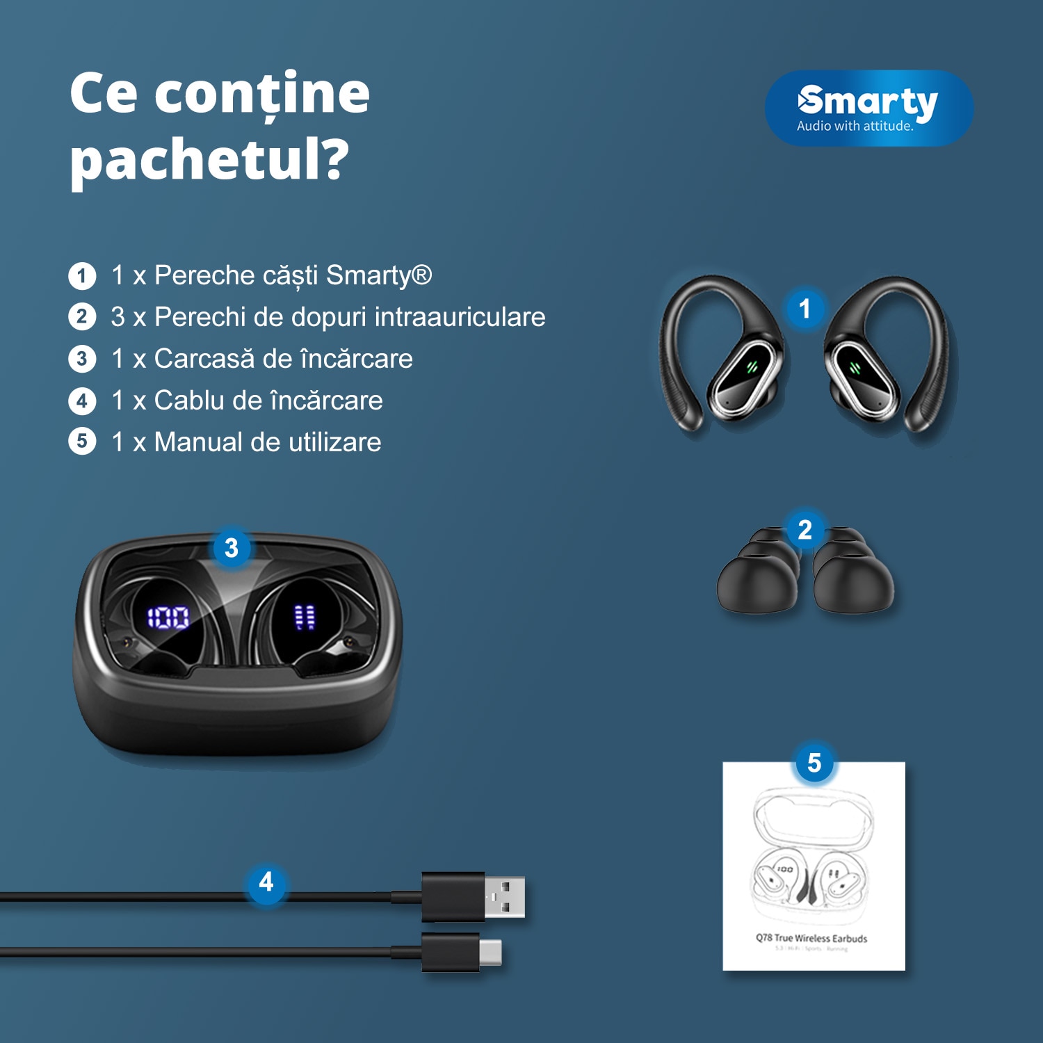 Casti audio wireless Smarty® Sport Q78, fara fir, carcasa de incarcare ...