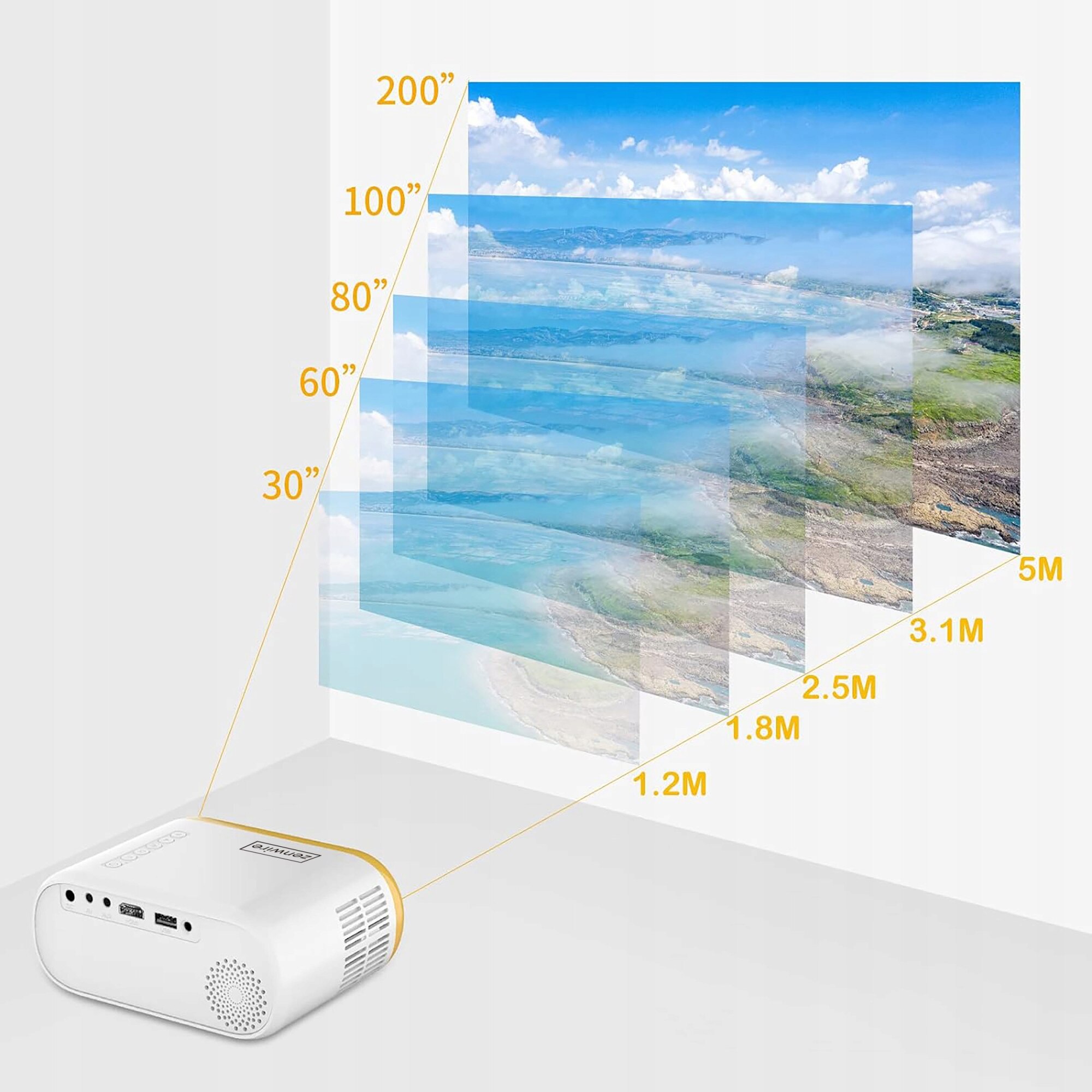 Mini Videoproiector LED Zenwire d300 poertabil mic FULL HD TV HDMI 3000 ...